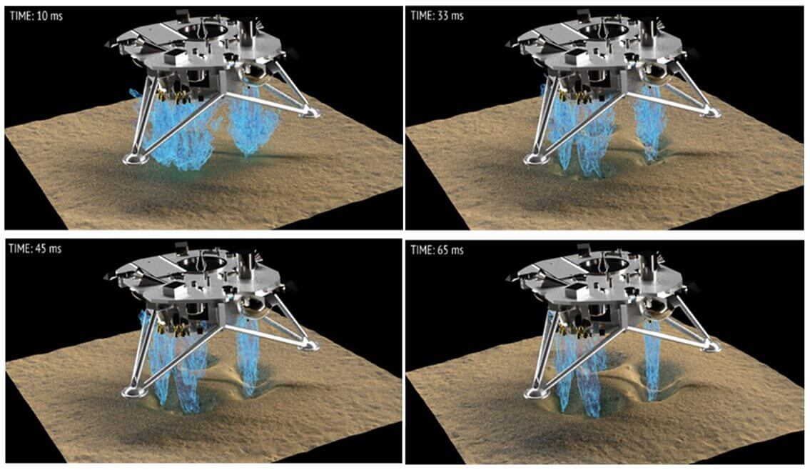 CFD Research awarded three NASA contracts to further develop tool to ... CFD Research awarded three NASA contracts to further develop tool to ...